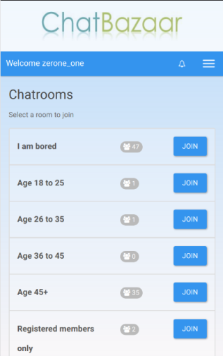 Chat Bazaar Review December 2025: Romantic or Boring Chats? - DatingScout