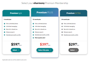eHarmony Review December 2023: Just Fakes or Real Dates? - DatingScout