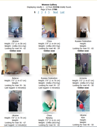 FDating Review January 2026: Is it worth exploring? - DatingScout