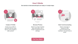 InternationalCupid Review September 2025 - Fake or Real? - DatingScout