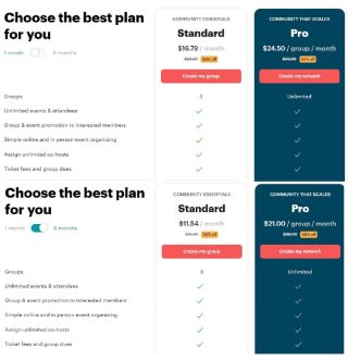 Meetup Review September 2025: Real groups or scams? - DatingScout