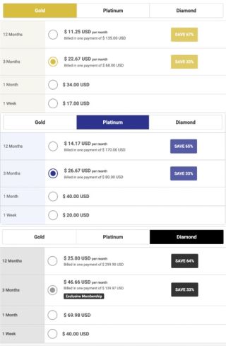 RussianCupid Review January 2026: Scam or Russian dates? - DatingScout