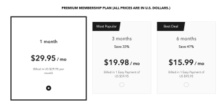 Senior Match Review April 2026: Real or rip-off? - DatingScout