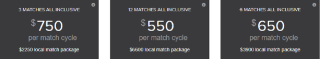 How Much Does Tawkify Cost