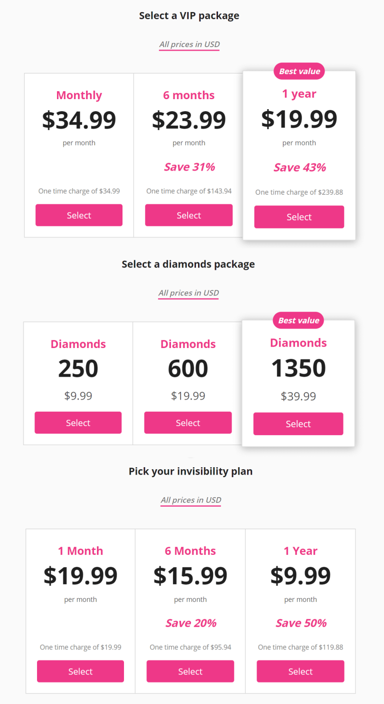 2RedBeans Review January 2026 - Just Fakes or Real Dates? - DatingScout