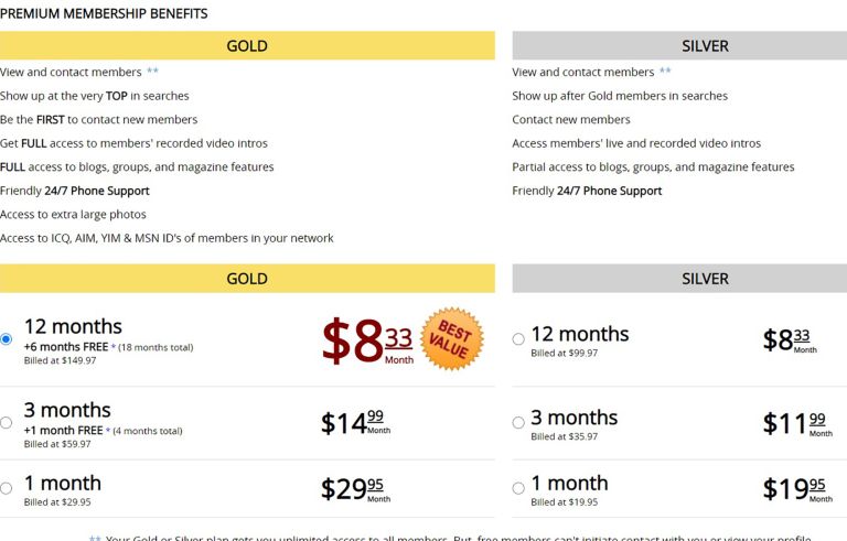 How much does Alt.com cost? - DatingScout