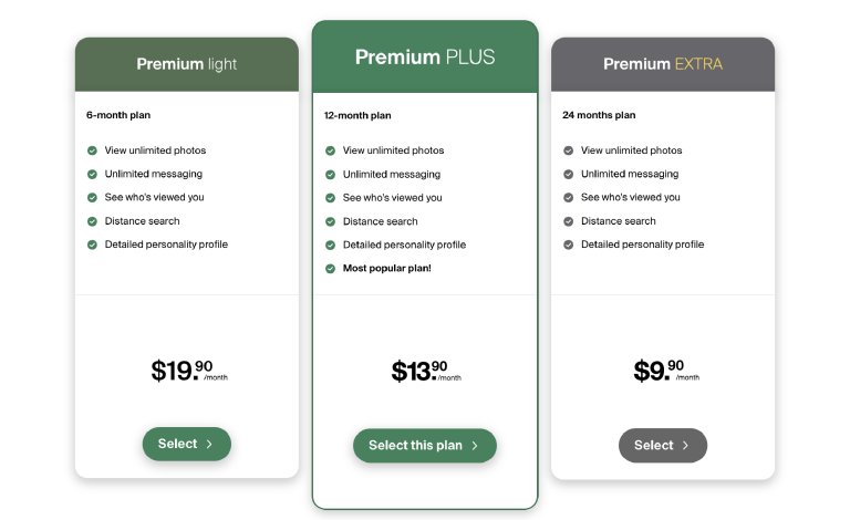 eharmony Review November 2025: Just Fakes or Real Dates? - DatingScout