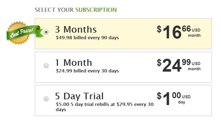 HSV Singles Review July 2025: Positive or problematic dating? - DatingScout