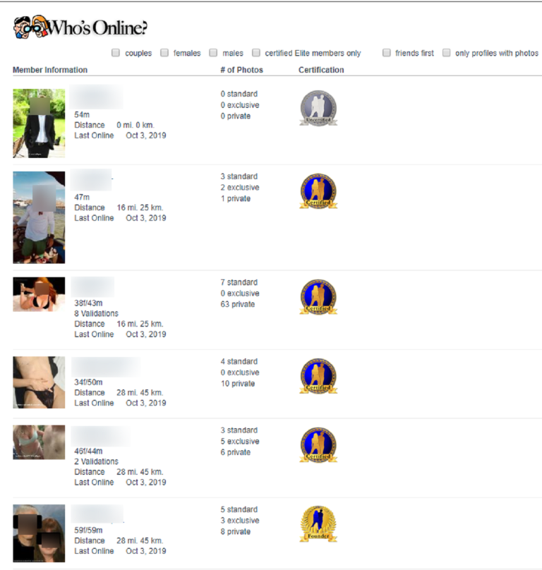 Kasidie Review October 2025: Just Fakes or Real Dates? - DatingScout