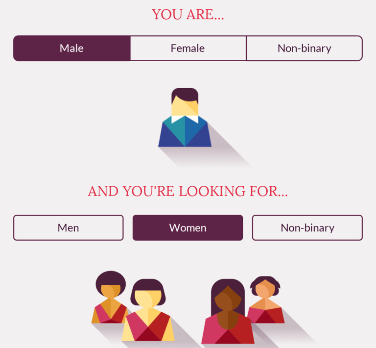 Koko Review May 2026: Fun Dates or Waste of Time? - DatingScout