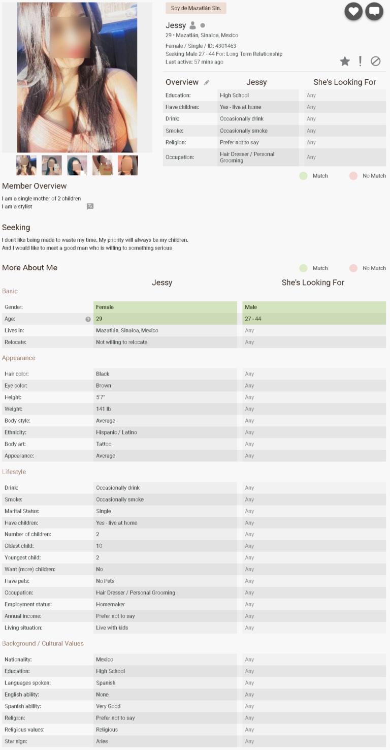 Mexican Cupid Review June 2024: Scam or real dates? - DatingScout