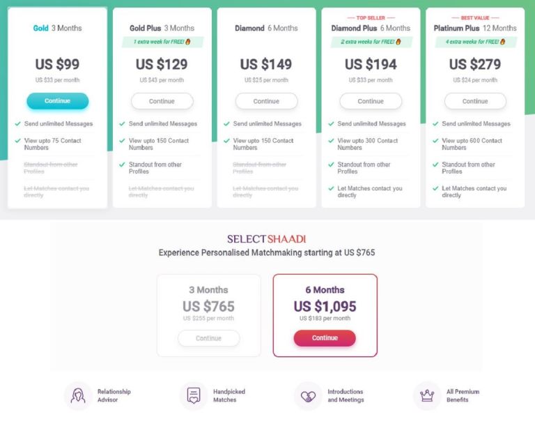 Shaadi Review October 2025 - Will You Find True Love? - DatingScout