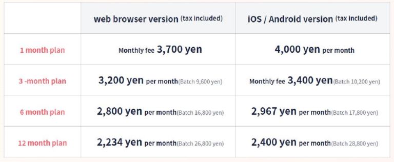 Tapple App Review January 2026: Just Fakes or Real Dates? - DatingScout