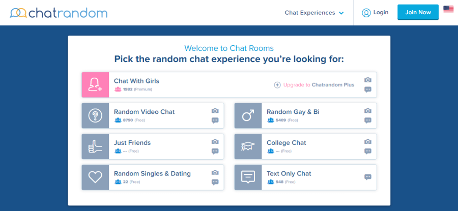 Chatrandom Review August 2020: Just Fakes or real hot dates ...