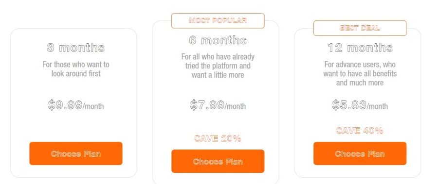 Mingle2 Review February 2024: Too Good to be True? - DatingScout