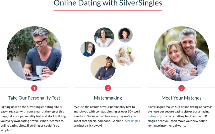 SilverSingles Review January 2026: Scam or Love? - DatingScout